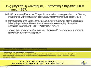 επιχειρηματική καινοτομία γενικό για παρουσιάσεις συν ποιοτητας | PPT