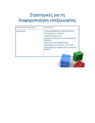 διαφοροποιημενη διδασκαλια παντελιαδου | DOC