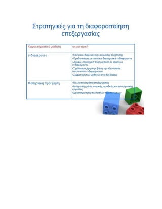 διαφοροποιημενη διδασκαλια παντελιαδου | DOC