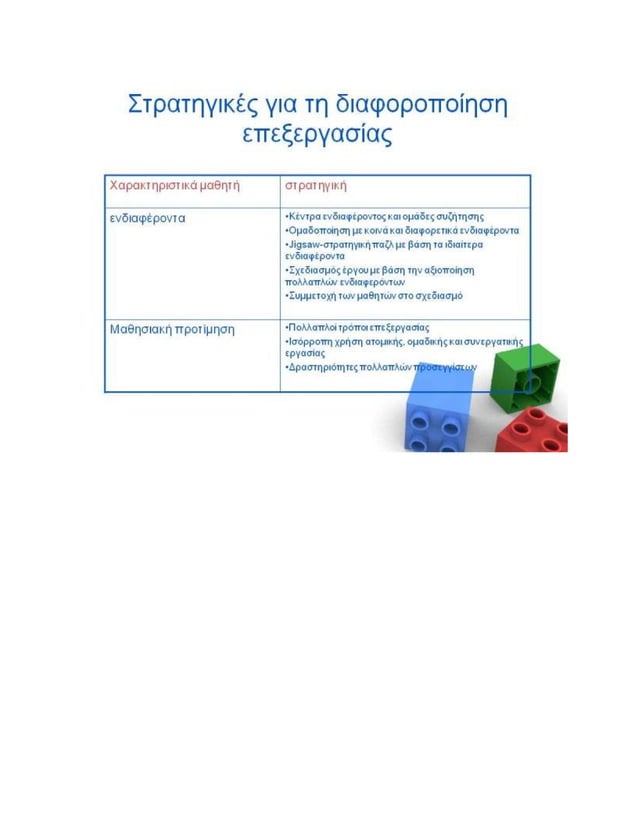 διαφοροποιημενη διδασκαλια παντελιαδου | DOC