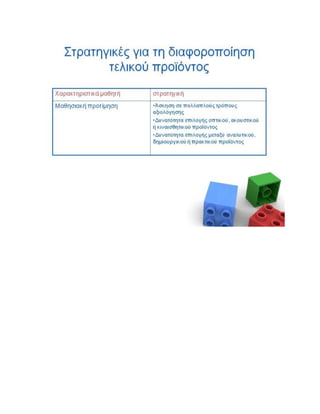 διαφοροποιημενη διδασκαλια παντελιαδου | DOC