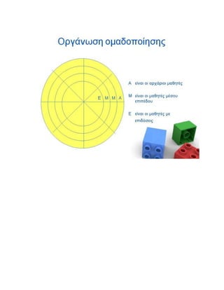 διαφοροποιημενη διδασκαλια παντελιαδου | DOC