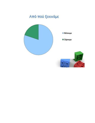 διαφοροποιημενη διδασκαλια παντελιαδου | DOC