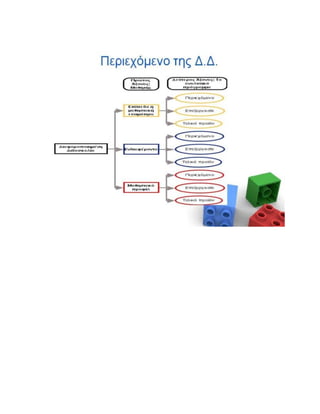 διαφοροποιημενη διδασκαλια παντελιαδου | DOC