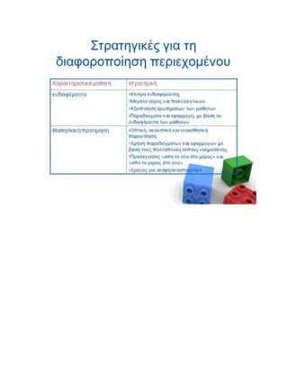διαφοροποιημενη διδασκαλια παντελιαδου | DOC