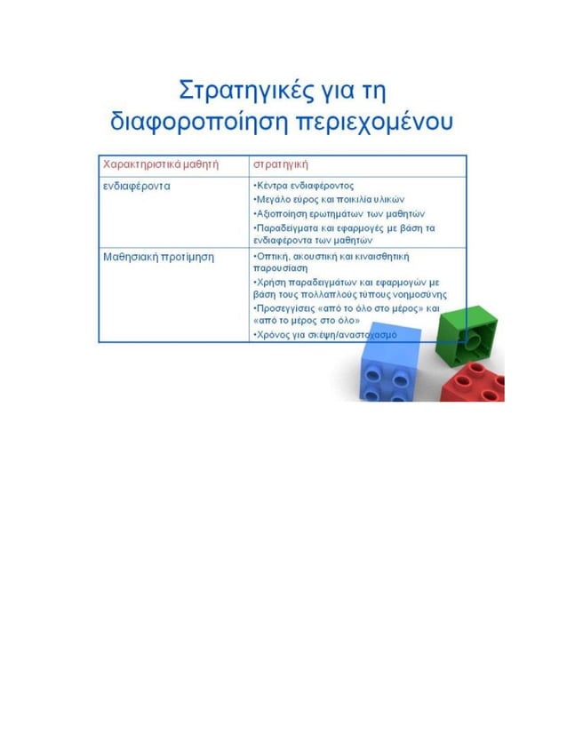 διαφοροποιημενη διδασκαλια παντελιαδου | DOC