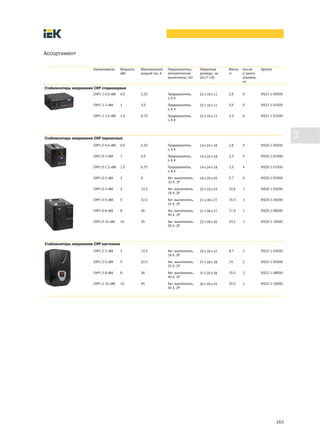 Стабилизаторы напряжения электронные СНР | PDF