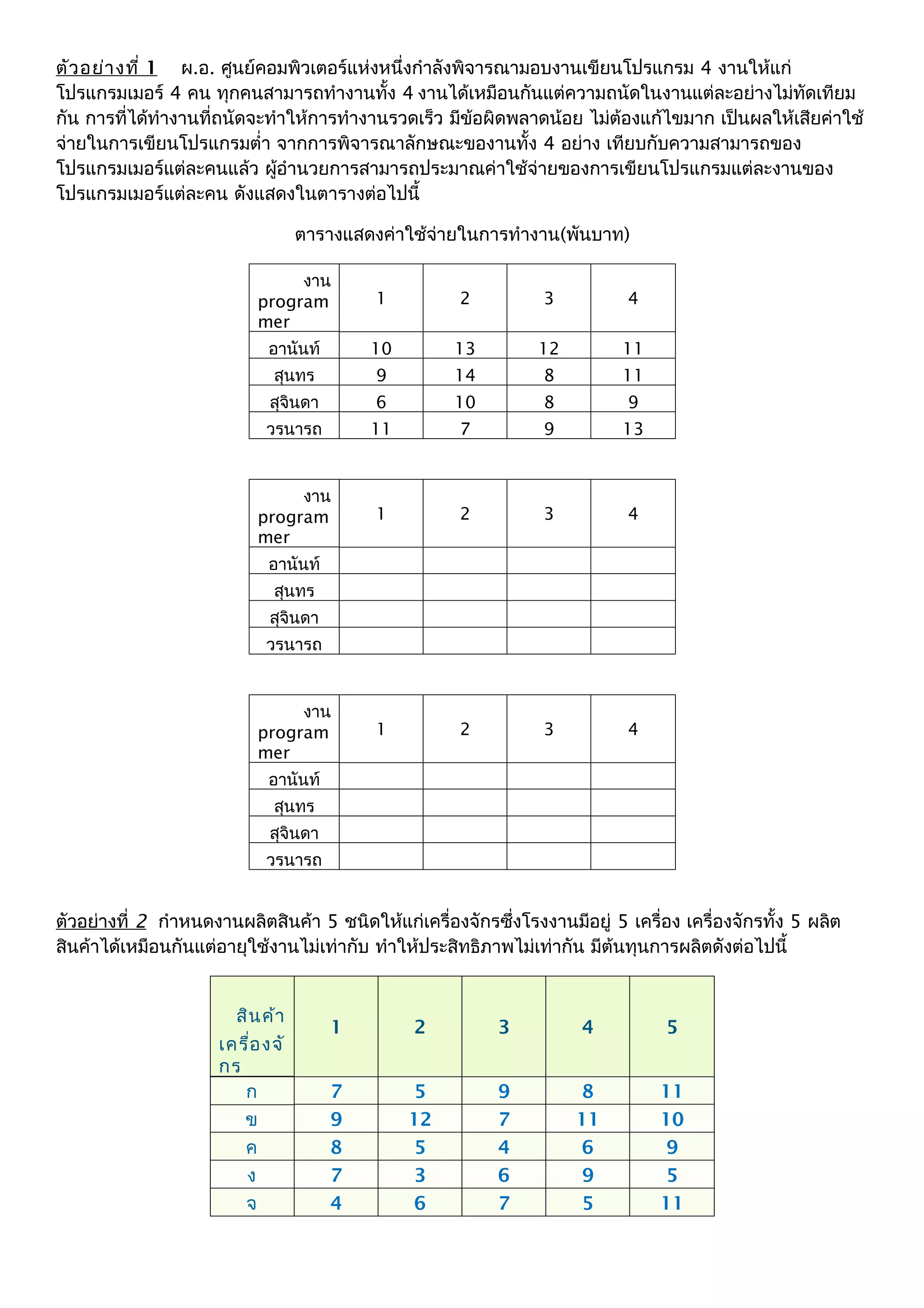 แบบฝึกหัด assignment model | DOC