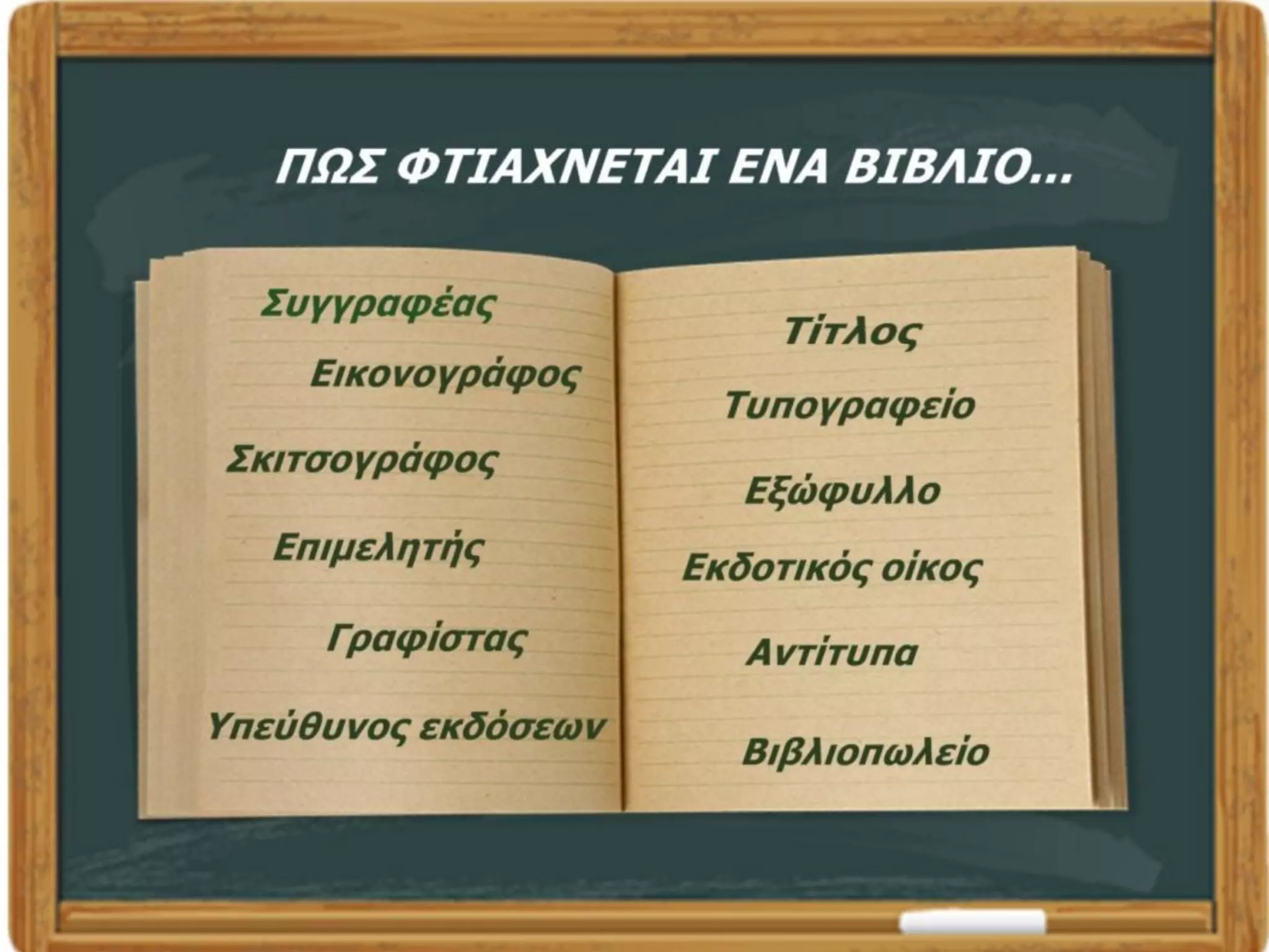 πως δημιουργειται ενα βιβλιο... | PDF