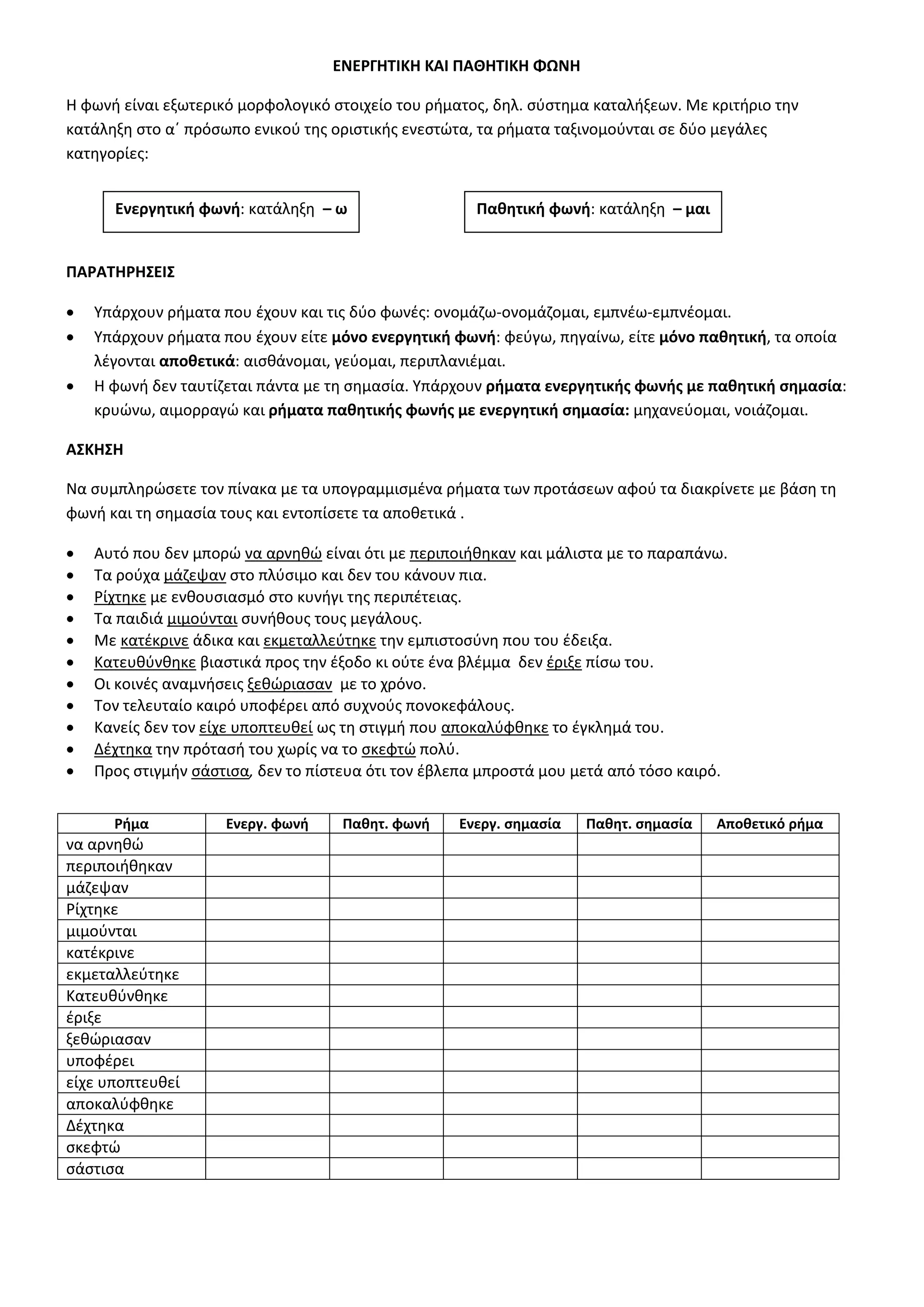 Φωνές, συζυγίες, διαθέσεις | PDF