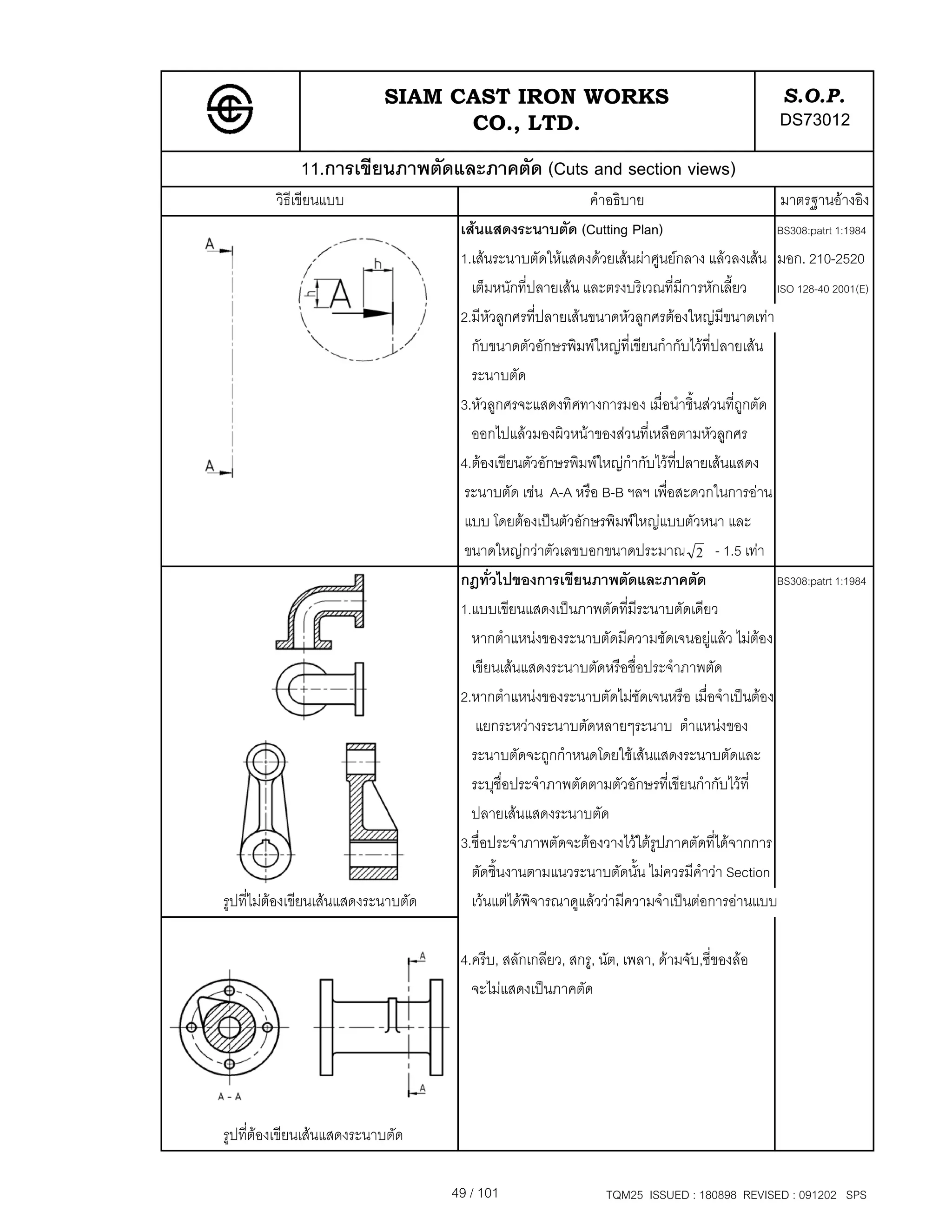 มาตรฐานการเขียนแบบ | PDF