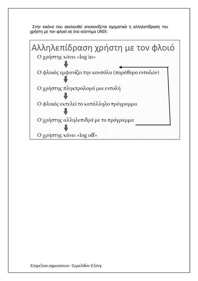 βασικές έννοιες λειτουργικών συστημάτων | PDF