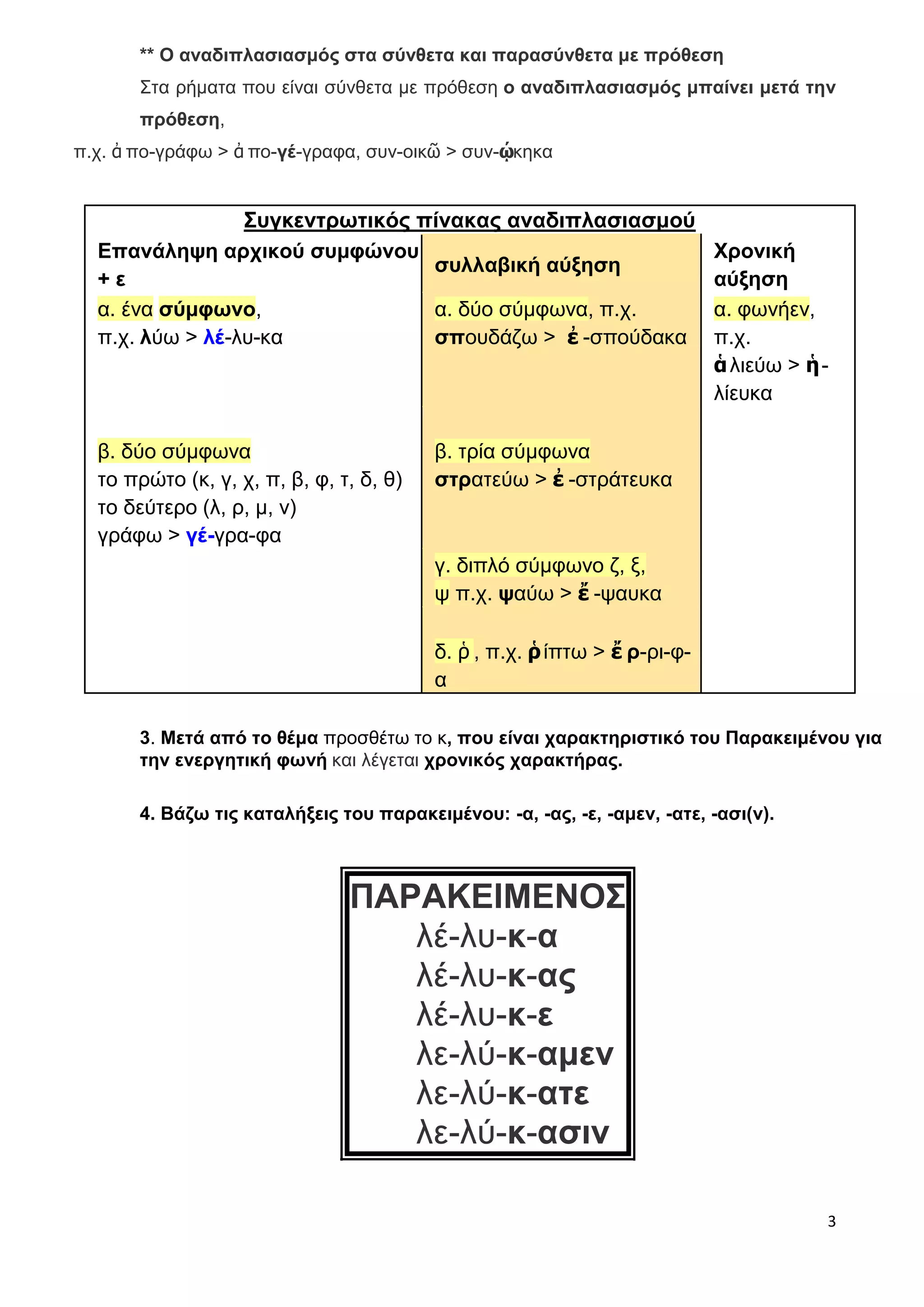 σχηματισμος παρακειμενου+υπερσυντελικου | PDF