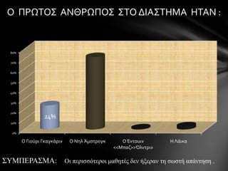 ΕΡΩΤΗΜΑΤΟΛΟΓΙΟ -ΕΞΕΡΕΥΝΗΣΗ ΤΟΥ ΔΙΑΣΤΗΜΑΤΟΣ | PPTX