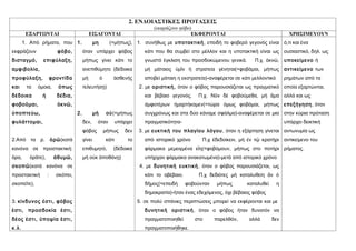 ΟΝΟΜΑΤΙΚΕΣ ΠΡΟΤΑΣΕΙΣ | PPT