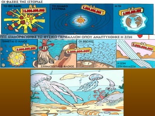 δεινοσαυροι | PPT