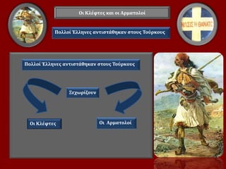 κλέφτες και αρματολοί | PPTX