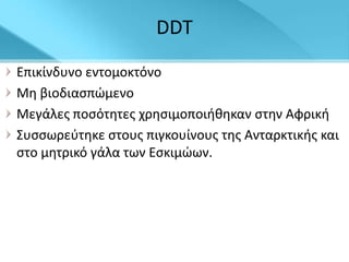 Ερημοποίηση - Ρυπανση | PPTX