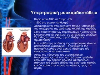 διαλογή του αιφνίδιου καρδιακού θανάτου με ηκγ σε παιδιά και εφήβους | PPT