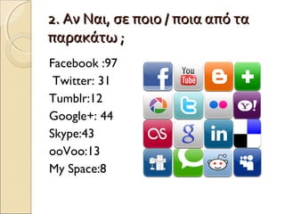 internet vs real life | PPT | Free Download