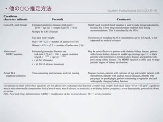 高齢者への薬剤 | PDF
