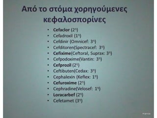Καταχρηση Αντιβιοτικων | PPT