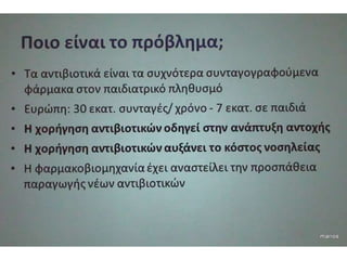 Καταχρηση Αντιβιοτικων | PPT