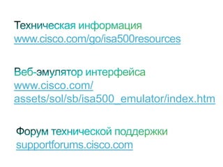 Сергей Гащенко "Рецепты сетевой безопасности от Cisco для дома и офиса ...