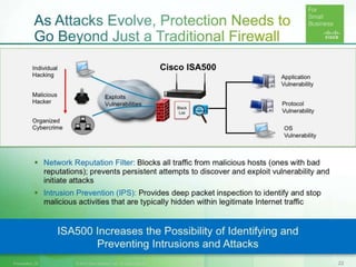 Сергей Гащенко "Рецепты сетевой безопасности от Cisco для дома и офиса ...