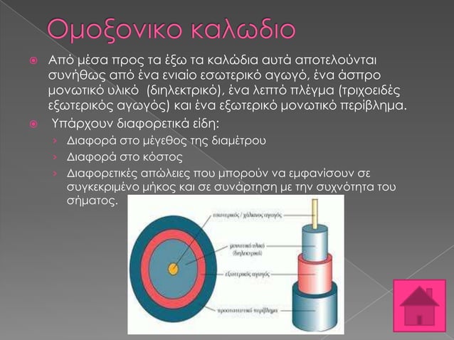 καλωδια | PPTX