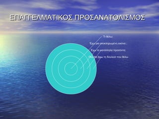 συμβουλευτικη | PPT