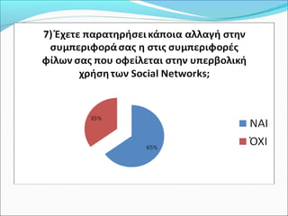 μέσα κοινωνικής δικτύωσης | PPT
