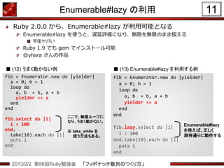 フィボナッチ数列の作り方 | PDF