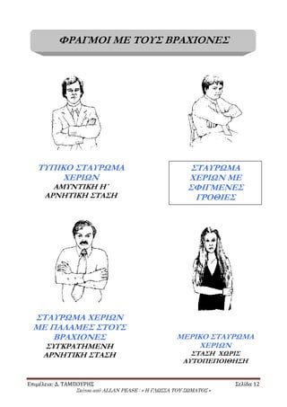 Η ΓΛΩΣΣΑ του ΣΩΜΑΤΟΣ | PDF