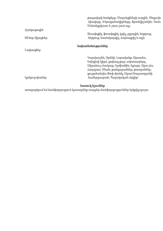 սովորողի գործունեության գրանցման թերթիկ | PDF