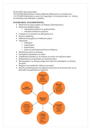 Περίληψη για Σχολικό Κήπο | PDF