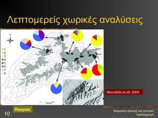 Γενετική προσαρμογή των δασοπονικών ειδών στην κλιματική αλλαγή ...