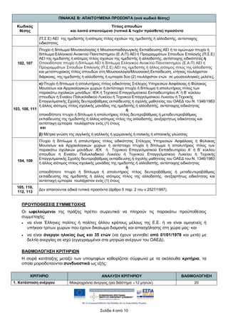 ανακοινωση λεσβου | PDF