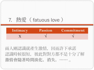 愛情三角理論 | PPT