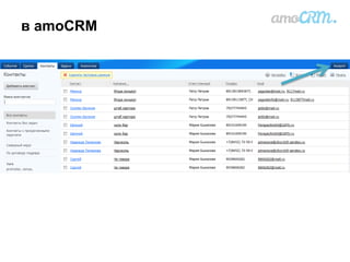 Интеграция с электронной почтой в amoCRM | PPTX