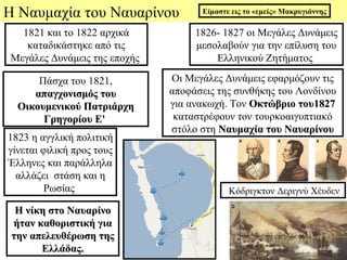 Ιστορική Γραμμή Μεγάλης Επανάστασης 1821 - 1830 (http://blogs.sch.gr ...