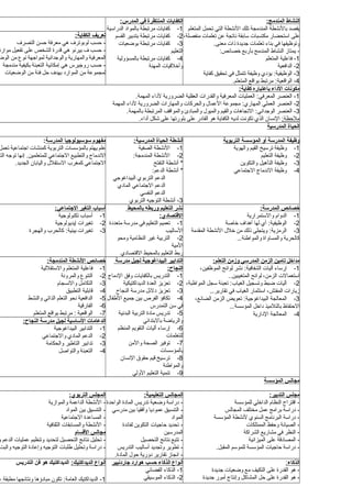 ملخص شامل للاستعداد للامتحان المهني | DOC