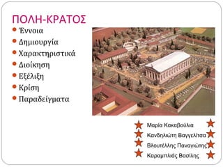 ΠΟΛΗ ΚΡΑΤΟΣ | PPT