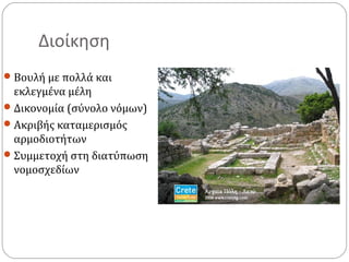 ΠΟΛΗ ΚΡΑΤΟΣ | PPT