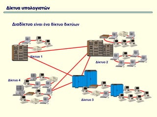 δικτυα | PPT