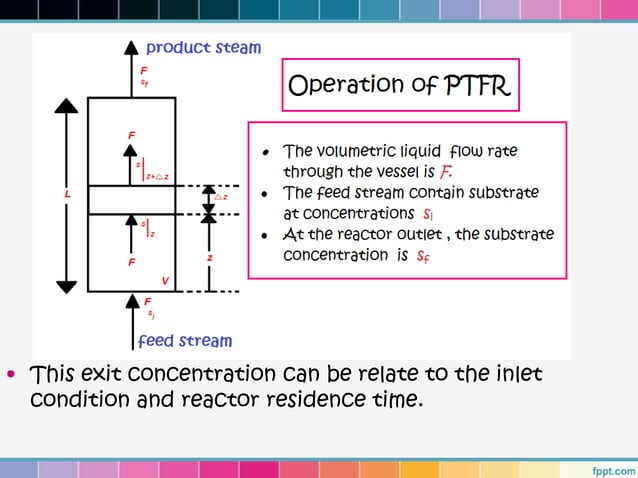 reactor engineering part 3 | PPT