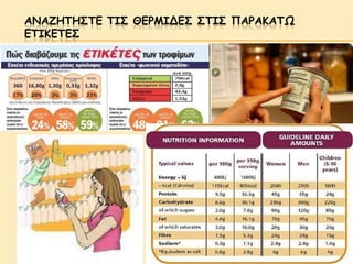 προσληψη και δαπανη ενεργειας | PPT