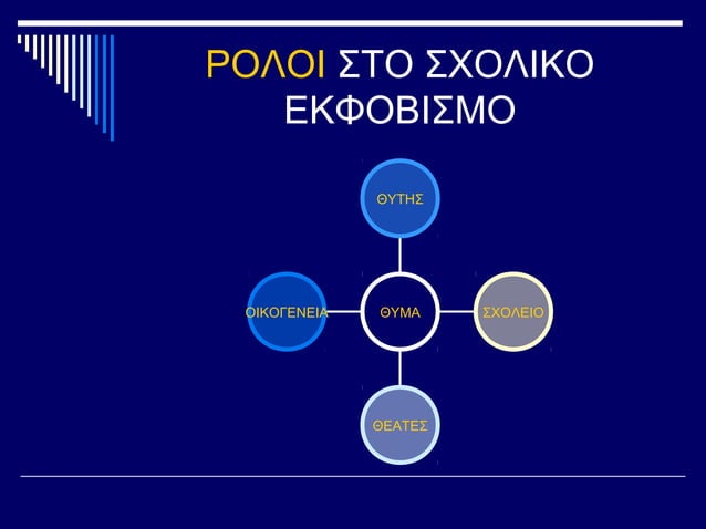 σχολικος εκφοβισμος | PPT