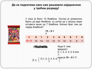 неједначине са одузимањем | PPTX