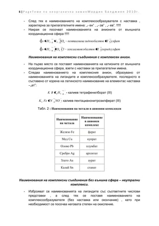 комплексни съединения | DOCX